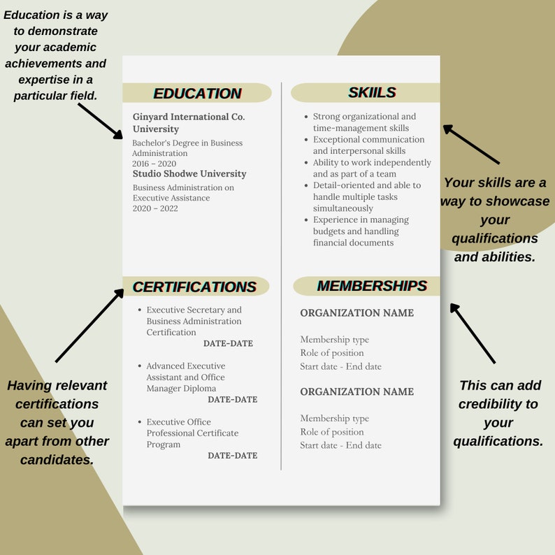 Resume Template, Professional, Digital , Simple & Easy to Understand ...