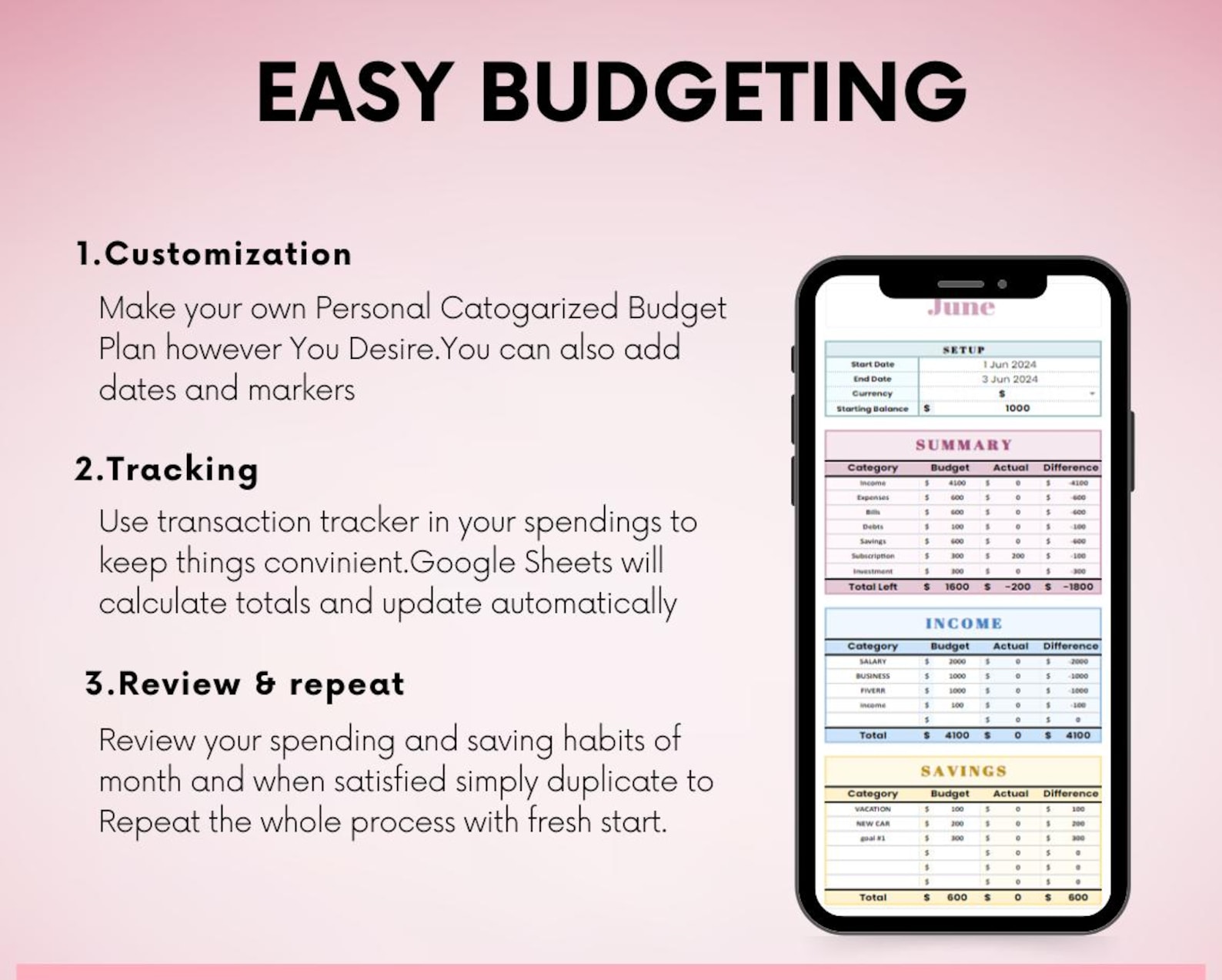 Budget Planner Google Sheet Monthly Budget Spreadsheet Paycheck Budget ...