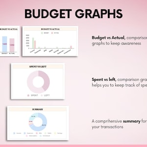 Budget Planner Google Sheet: Monthly, Weekly, Biweekly (digital ...