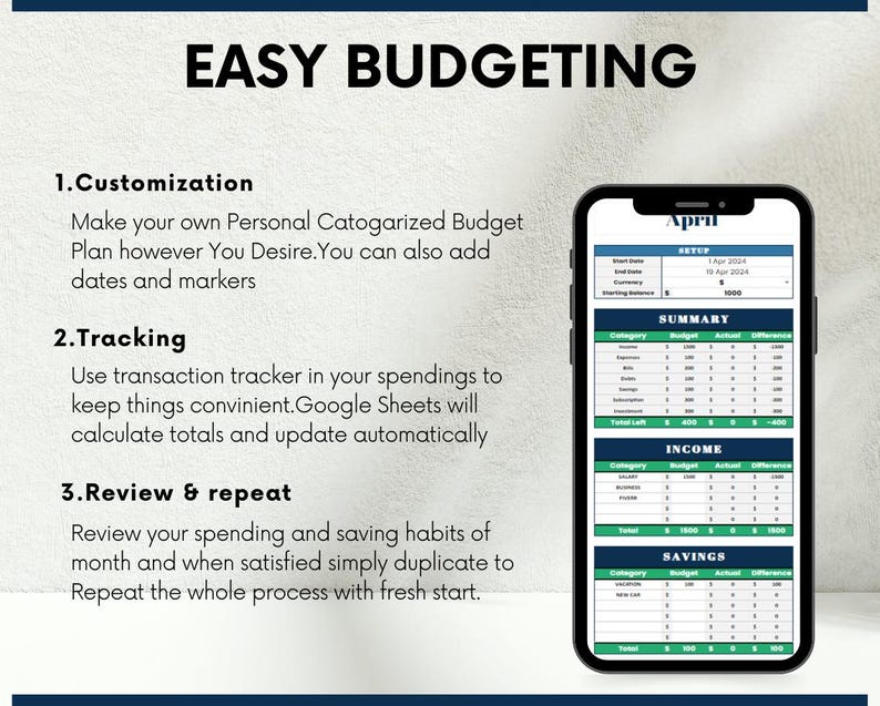 Google Sheets Budget Planner: Monthly Expense Tracker (digital Download ...