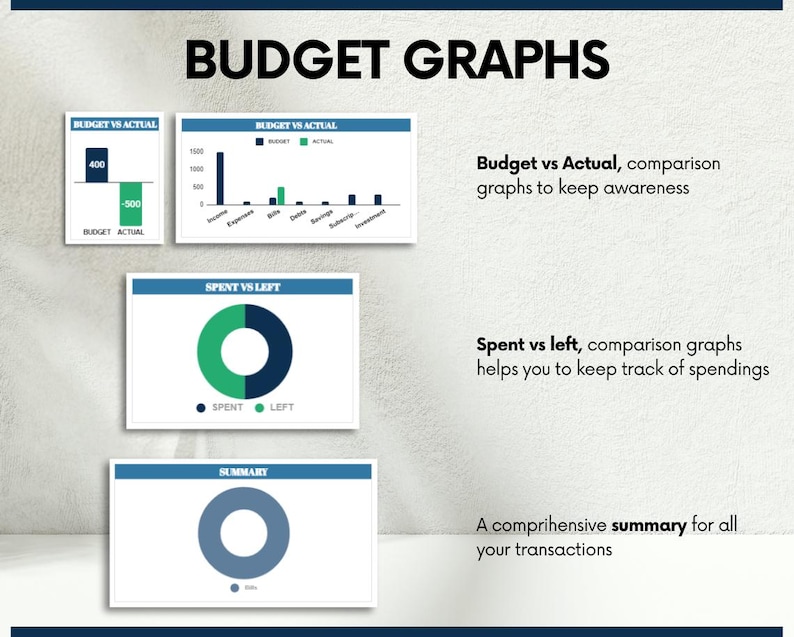 Google Sheets Budget Planner: Monthly Expense Tracker (digital Download ...