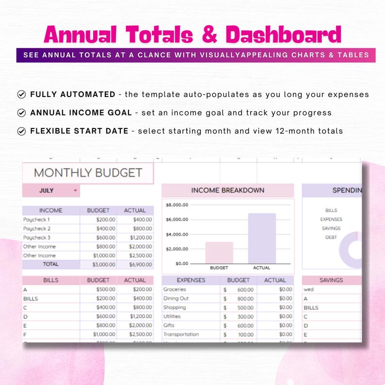 Sales Tracker Spreadsheet: Google Sheets Dashboard (digital Download ...