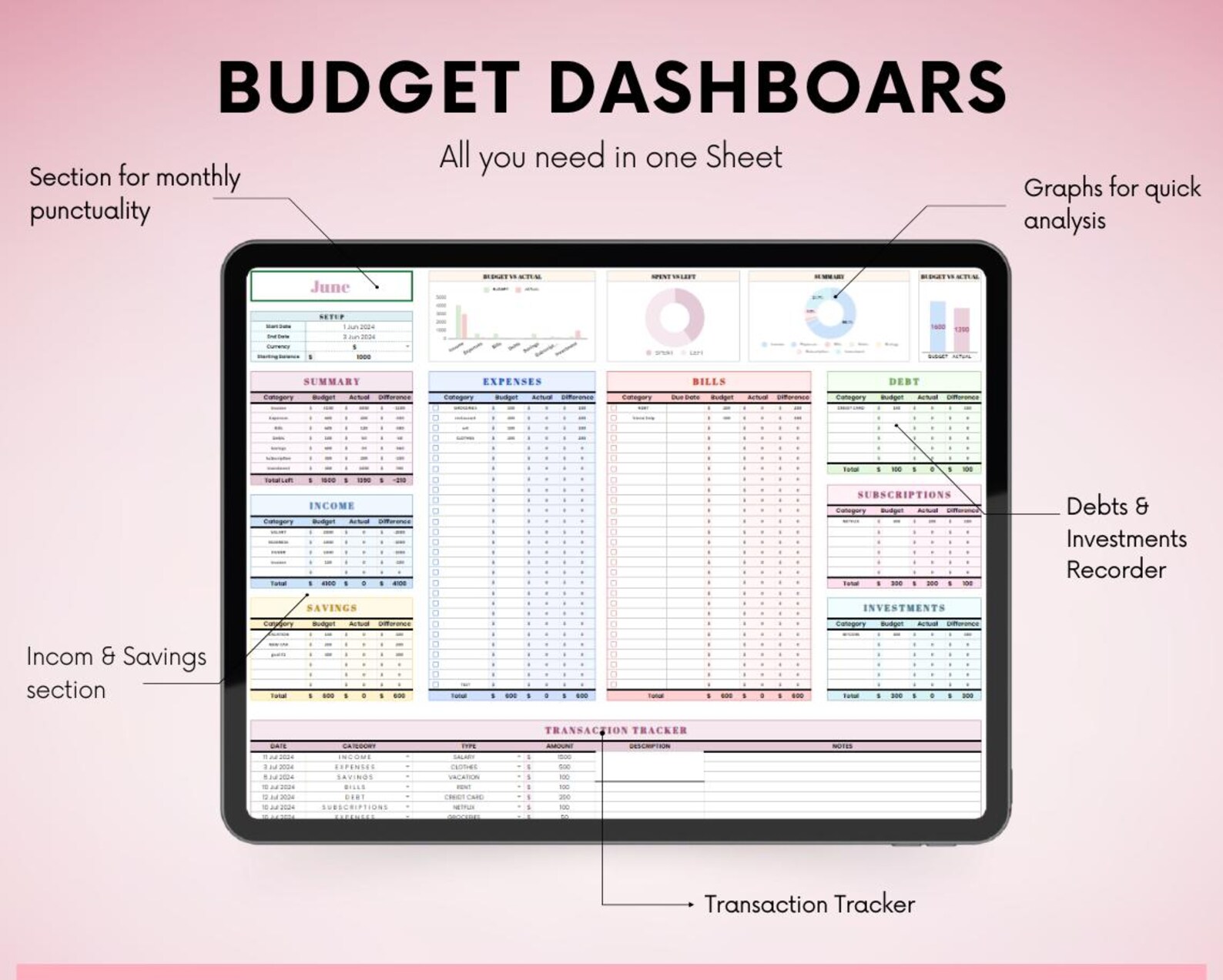 Budget Planner Google Sheet Monthly Budget Spreadsheet Paycheck Budget ...