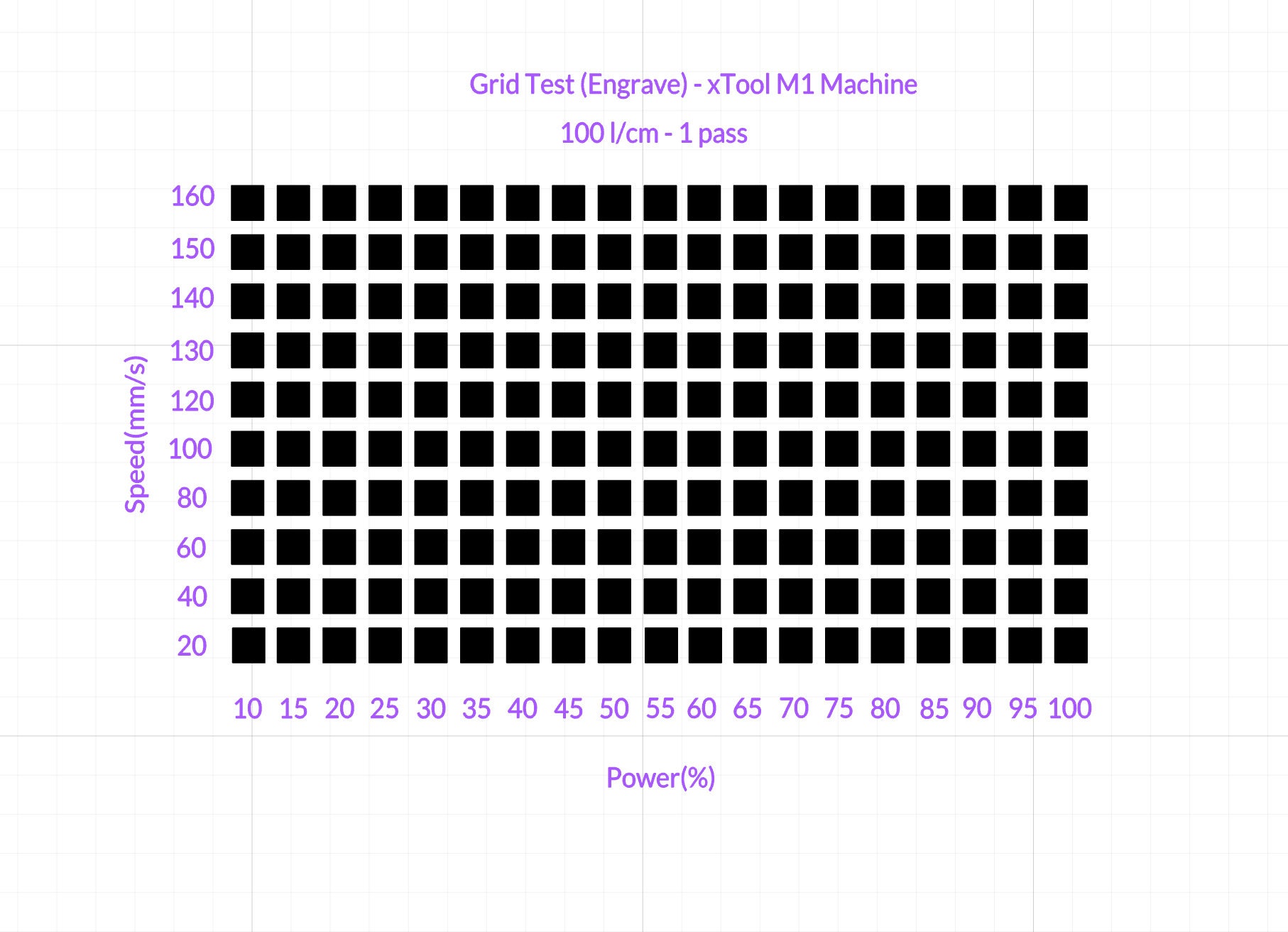 Mtool X1 - Engraving Grid Gradient on 3mm Basswood Plywood - Etsy