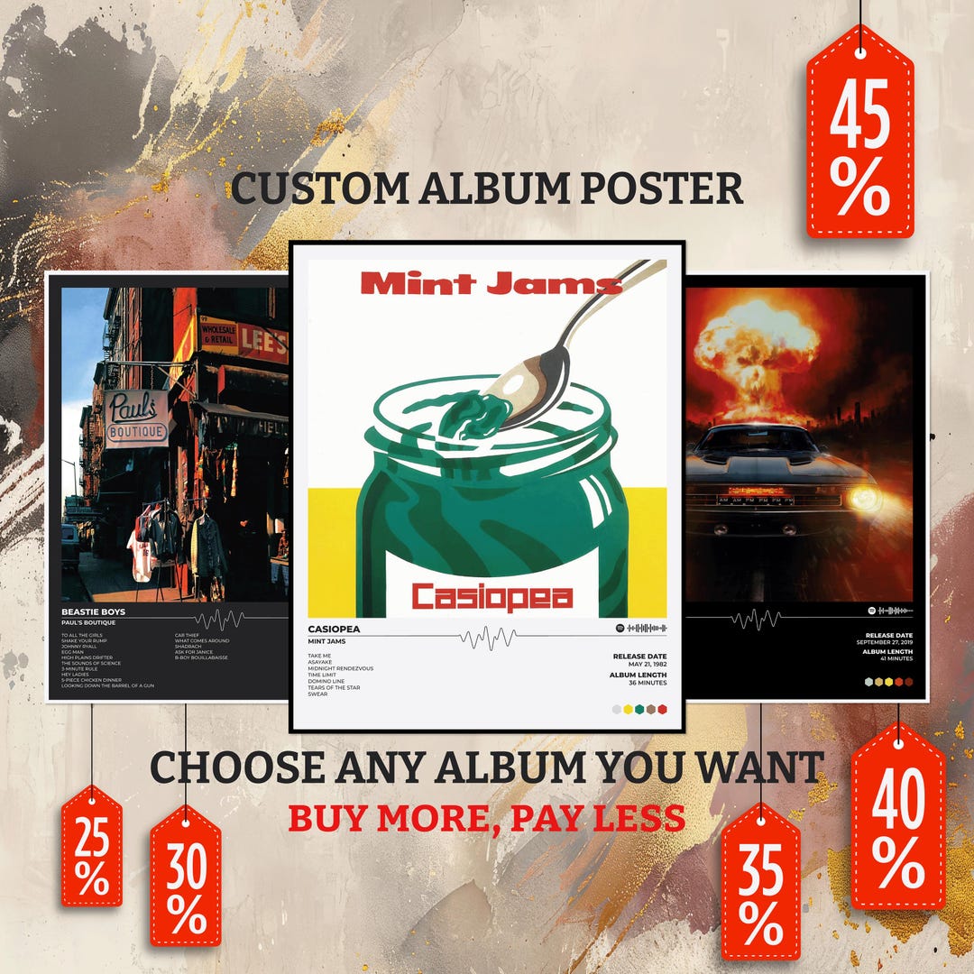 Custom Music Album Poster | Album Cover Poster | Personalized Album ...