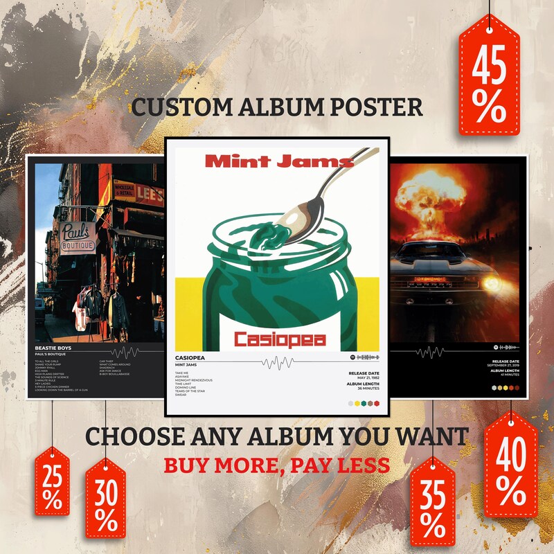 Album Cover Posters - Etsy