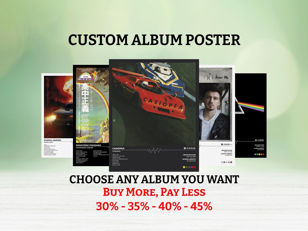 Custom Music Poster | Personalized Album Poster | Unframed Album Cover ...