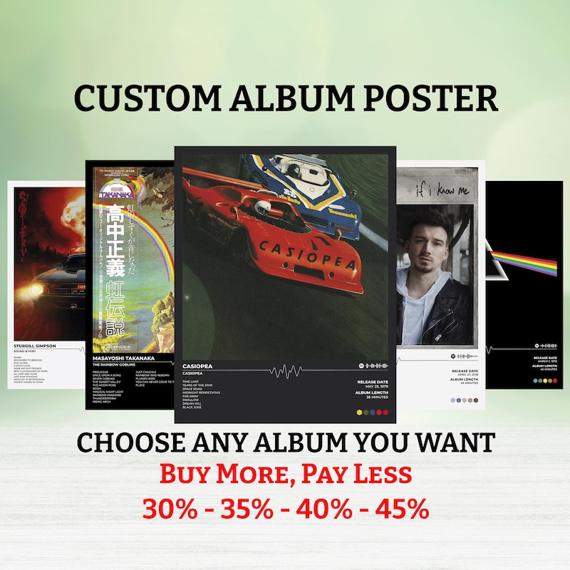 Album Cover Posters - Etsy