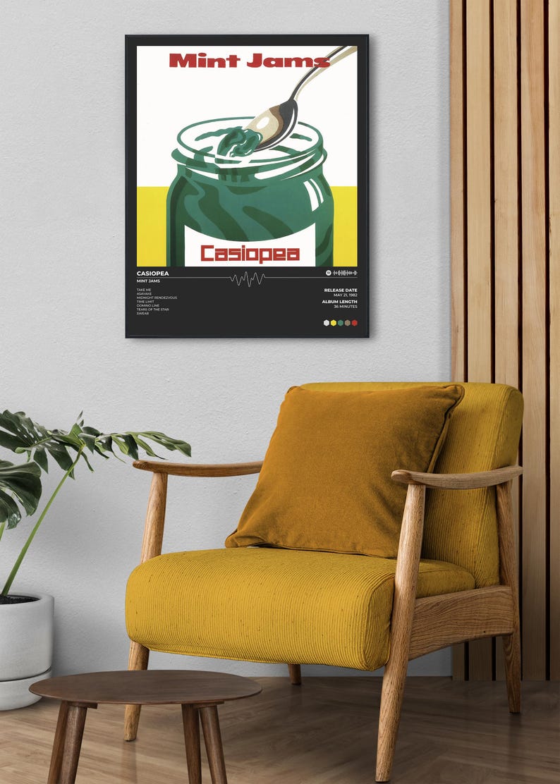Casiopea - Mint Jams Music Album Cover Poster | Unframed Premium ...