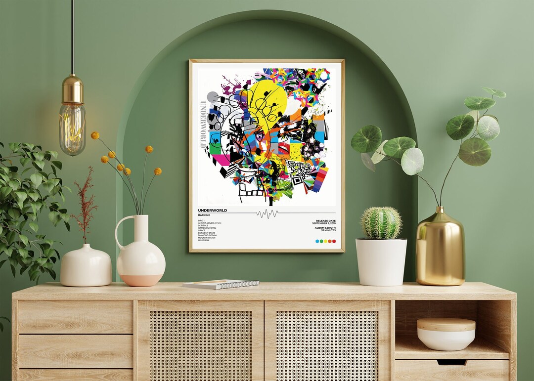 Underworld Poster | Barking Album | Unframed | Album Cover Poster ...