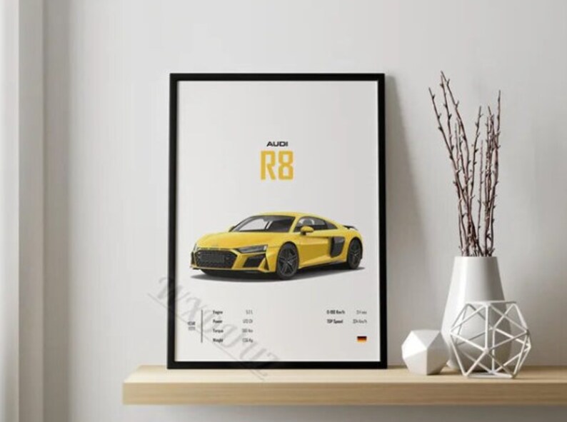 Gearposters Audi R8 Poster - Etsy