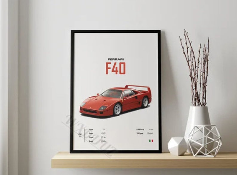 Gearposters Ferrari F40 Poster - Etsy