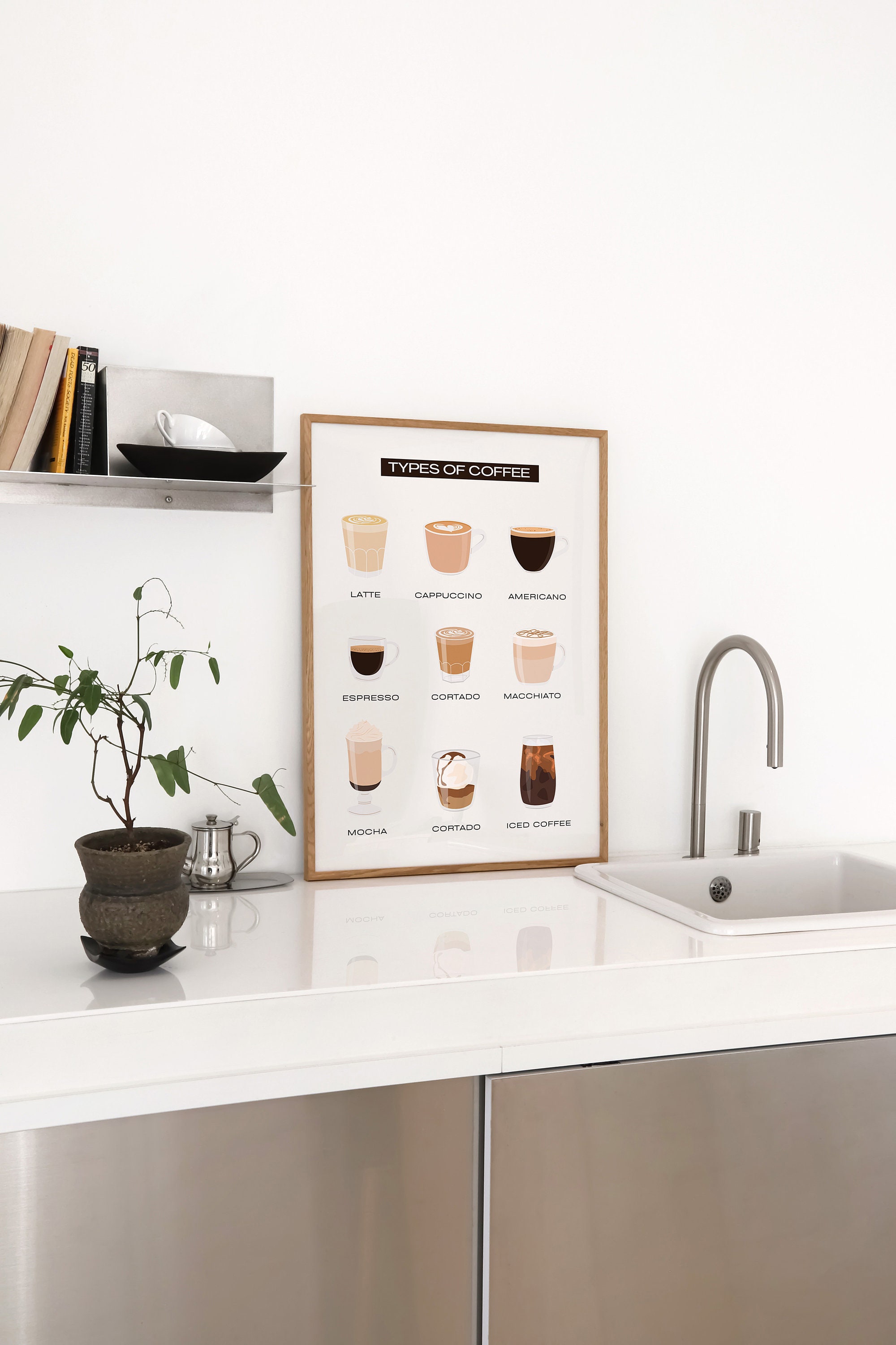 Coffee Types Poster, Coffee Guide Print, Minimalist Coffee Art, Kitchen ...