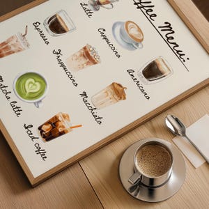 Coffee Bar Menu, Coffee Types Poster, Coffee Guide Print, Minimalist ...