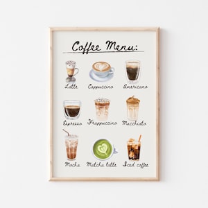 Coffee Bar Menu, Coffee Types Poster, Coffee Guide Print, Minimalist ...
