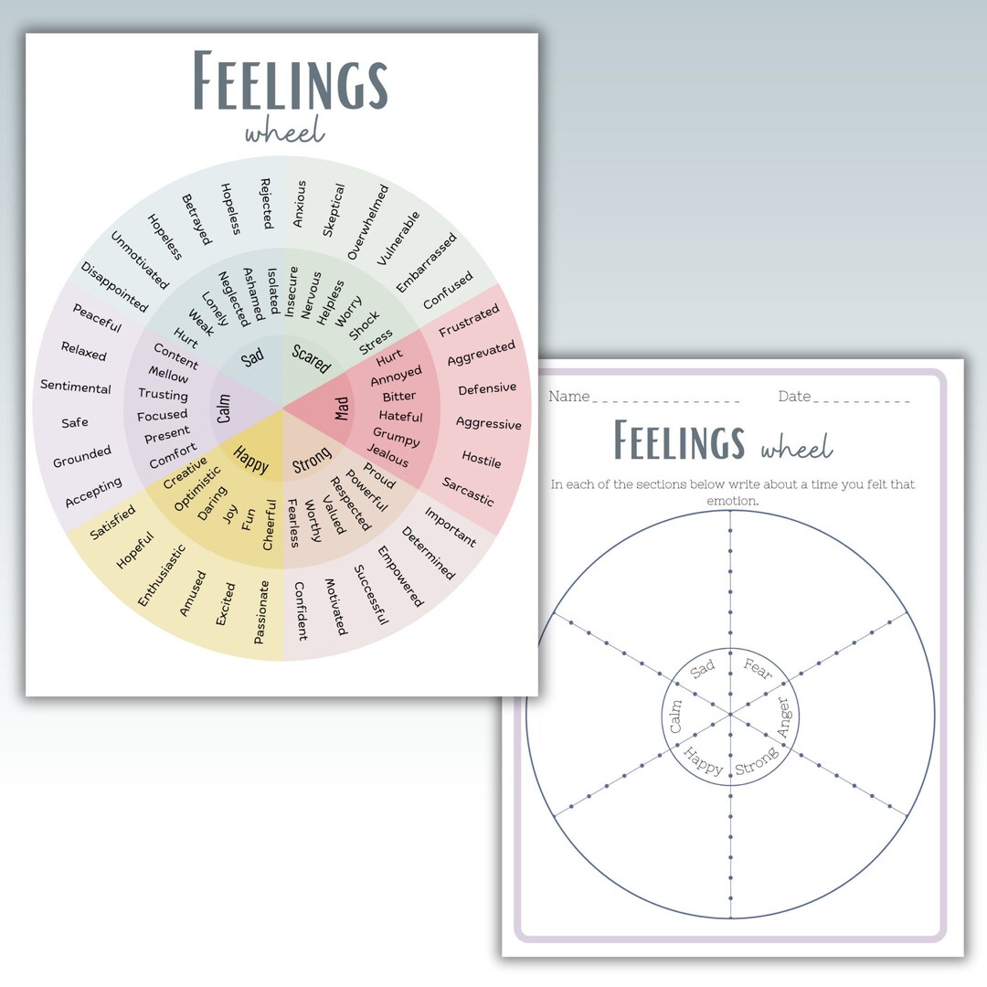 Feelings Wheel, Emotions Poster, Zones of Regulation, Mental Health ...