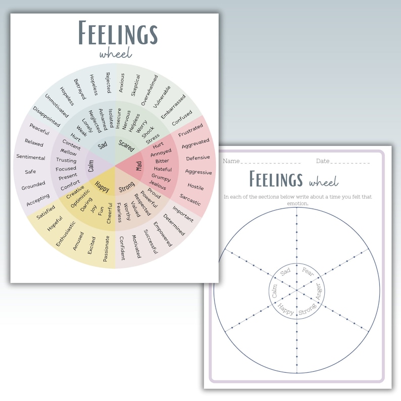 Feelings Wheel, Emotions Poster, Zones of Regulation, Mental Health ...