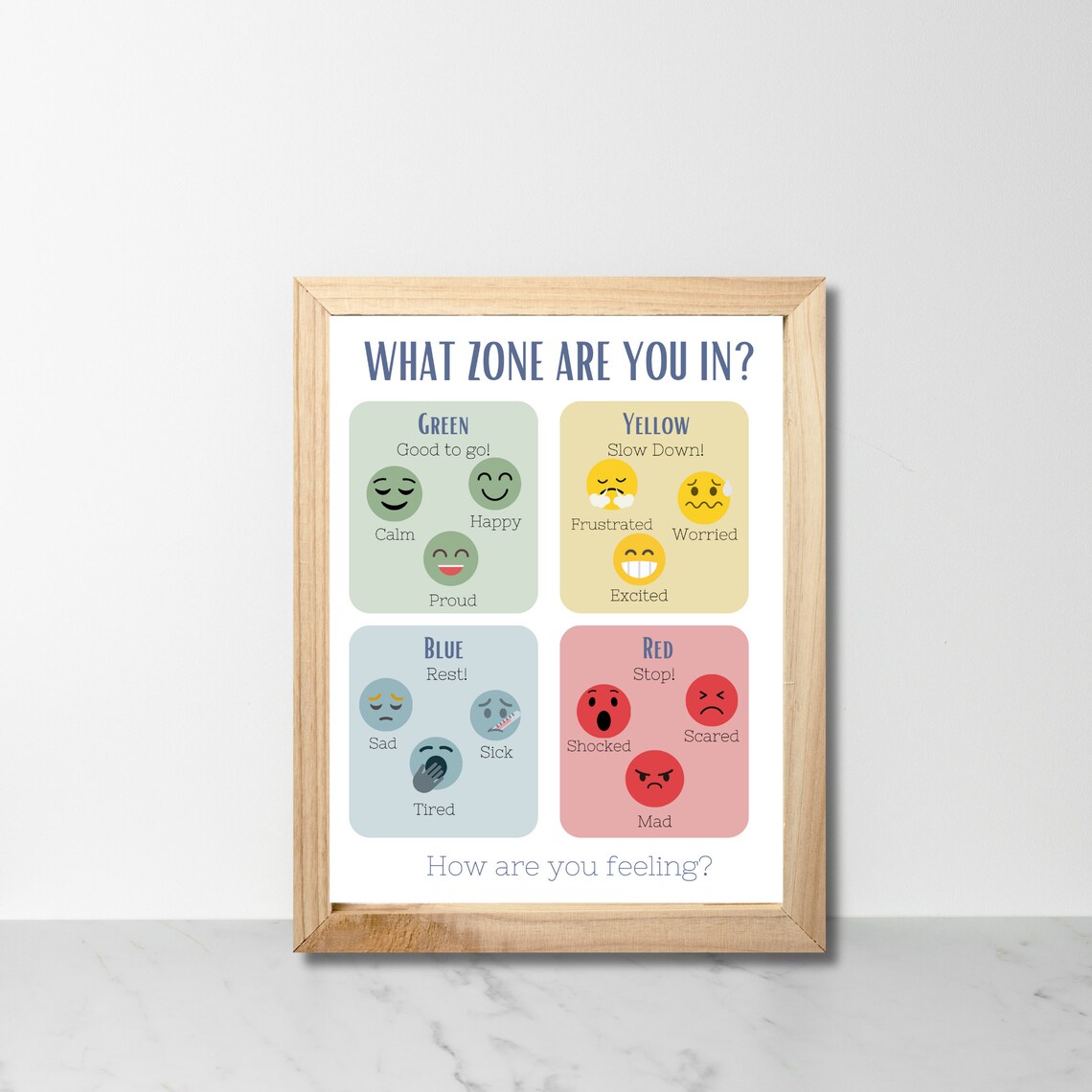 Zones of Regulation Calm Down Corner Feeling Chart Mental Health Poster ...