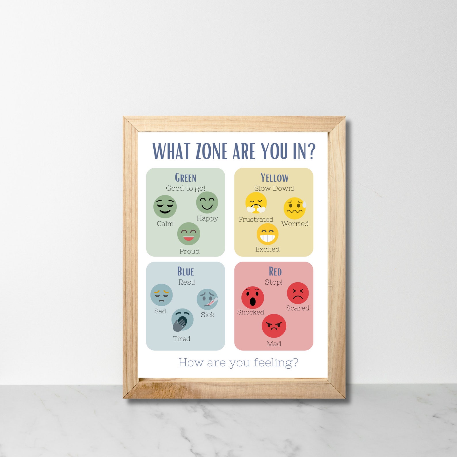 Zones of Regulation Calm Down Corner Feeling Chart Mental Health Poster ...