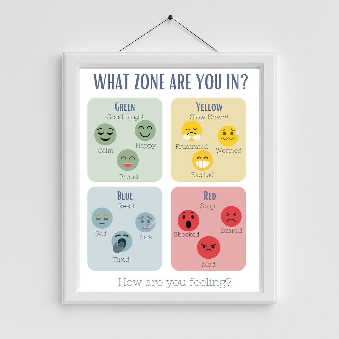 Zones of Regulation Calm Down Corner Feeling Chart Mental Health Poster ...