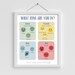 Zones of Regulation Calm Down Corner Feeling Chart Mental Health Poster ...
