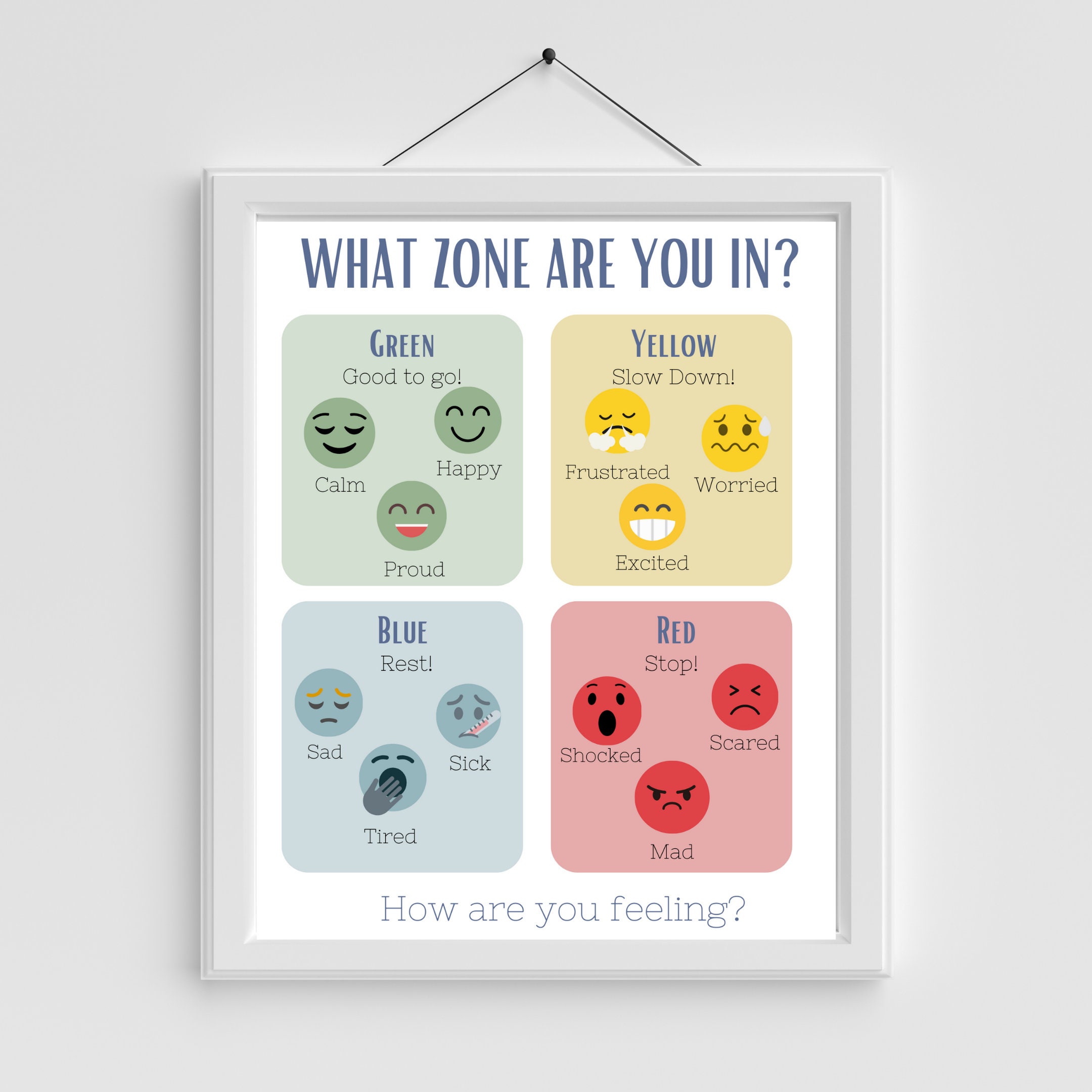 Zones of Regulation Calm Down Corner Feeling Chart Mental Health Poster ...