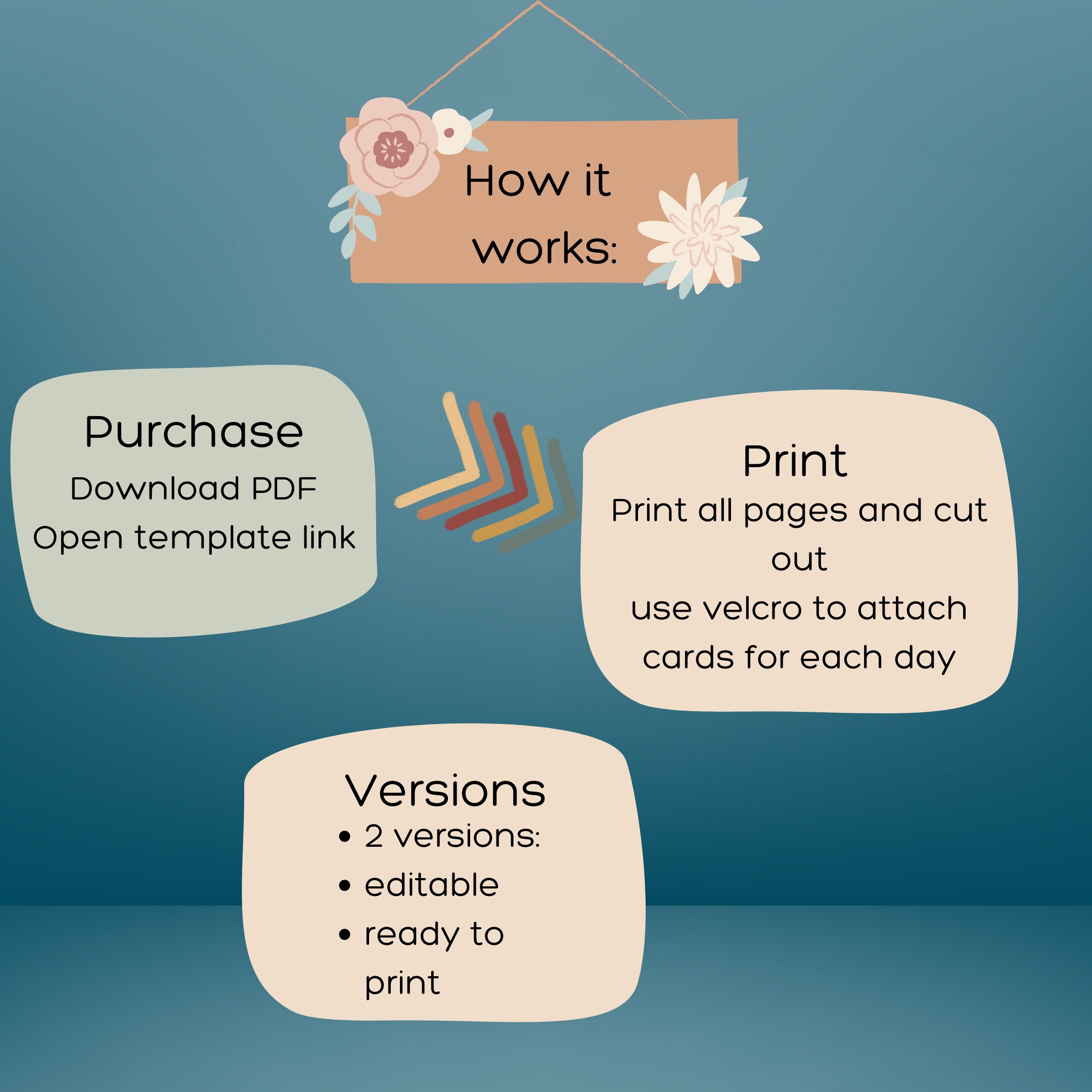 Routine Chart | Editable Morning Afternoon | Visual Schedule | Kids ...