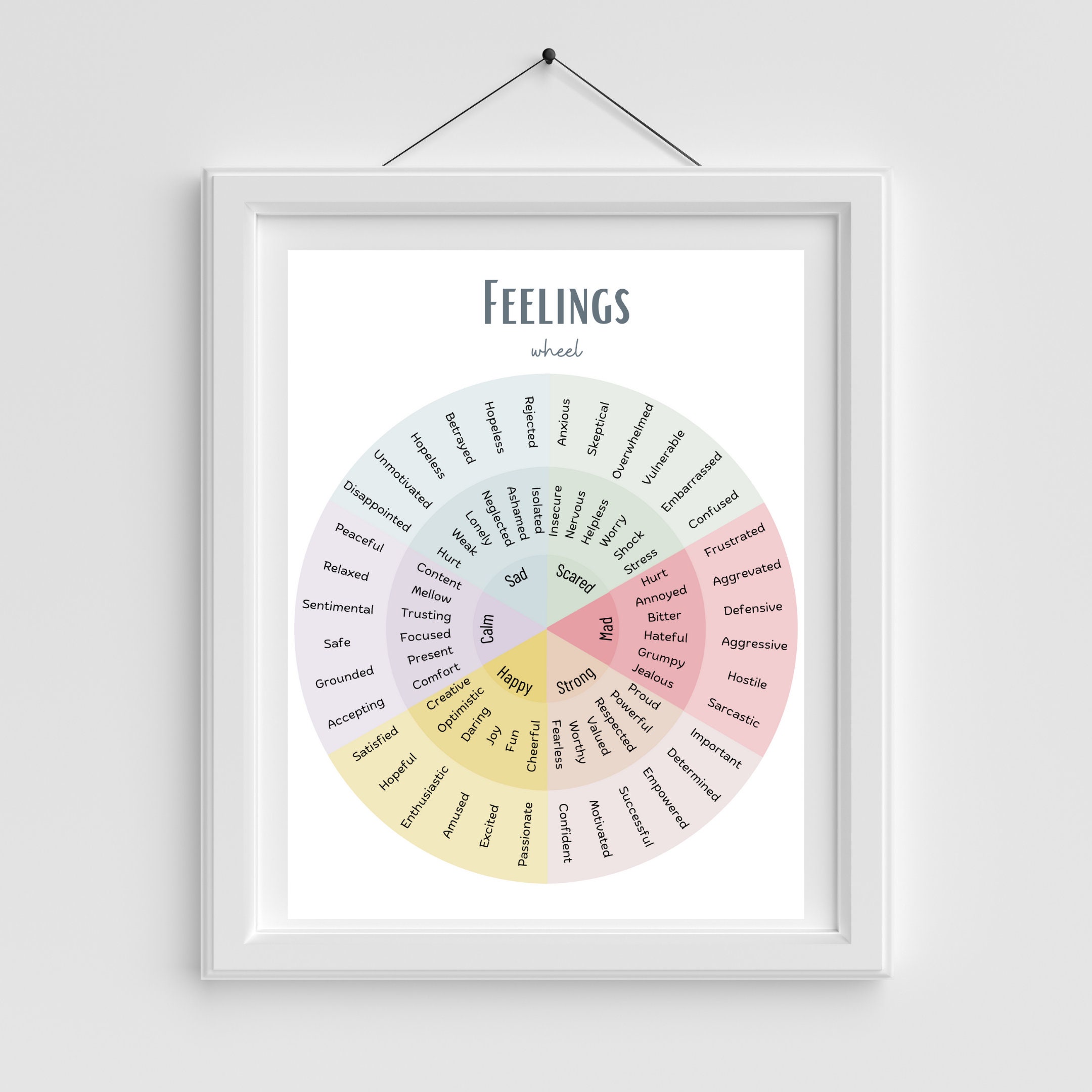 Feelings Wheel, Emotions Poster, Zones of Regulation, Mental Health ...