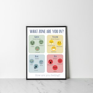 Zones of Regulation Calm Down Corner Feeling Chart Mental Health Poster ...