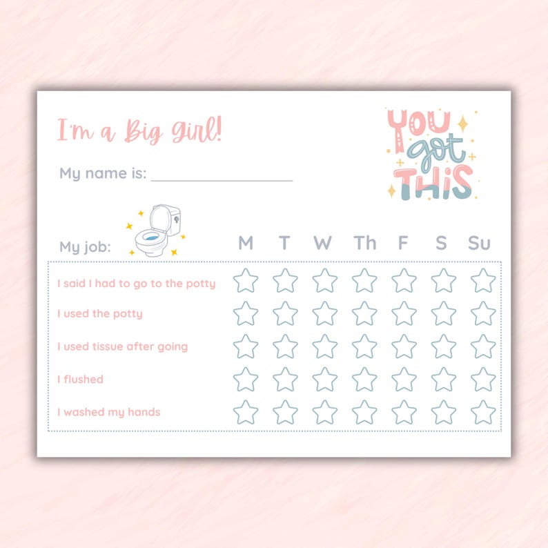 Potty Training Chart | Printable Toddler Reward Chart | Sticker Chart ...