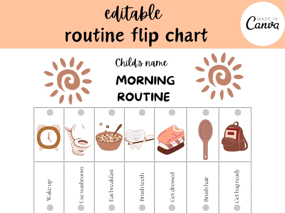 Routine Flip Chart Editable Morning Evening School Chore Visual ...