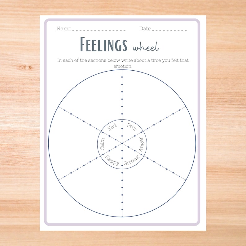 Feelings Wheel, Emotions Poster, Zones of Regulation, Mental Health ...