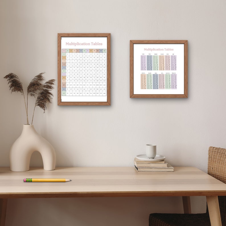 Printable Multiplication Chart | Times Tables | Study Guides for Math ...