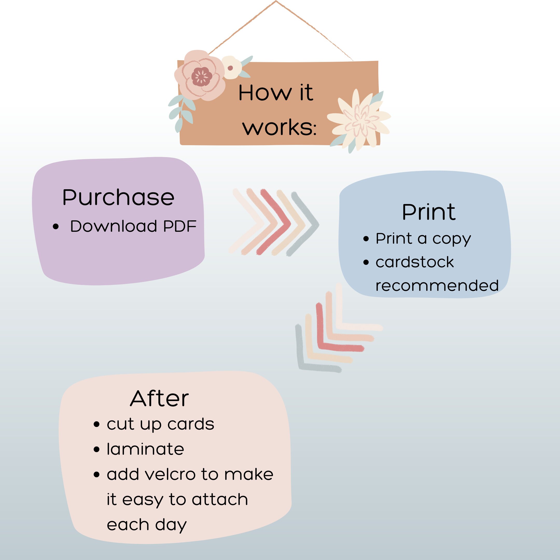 Kids Circle Time Weather and Days of the Week Board for Preschool and ...