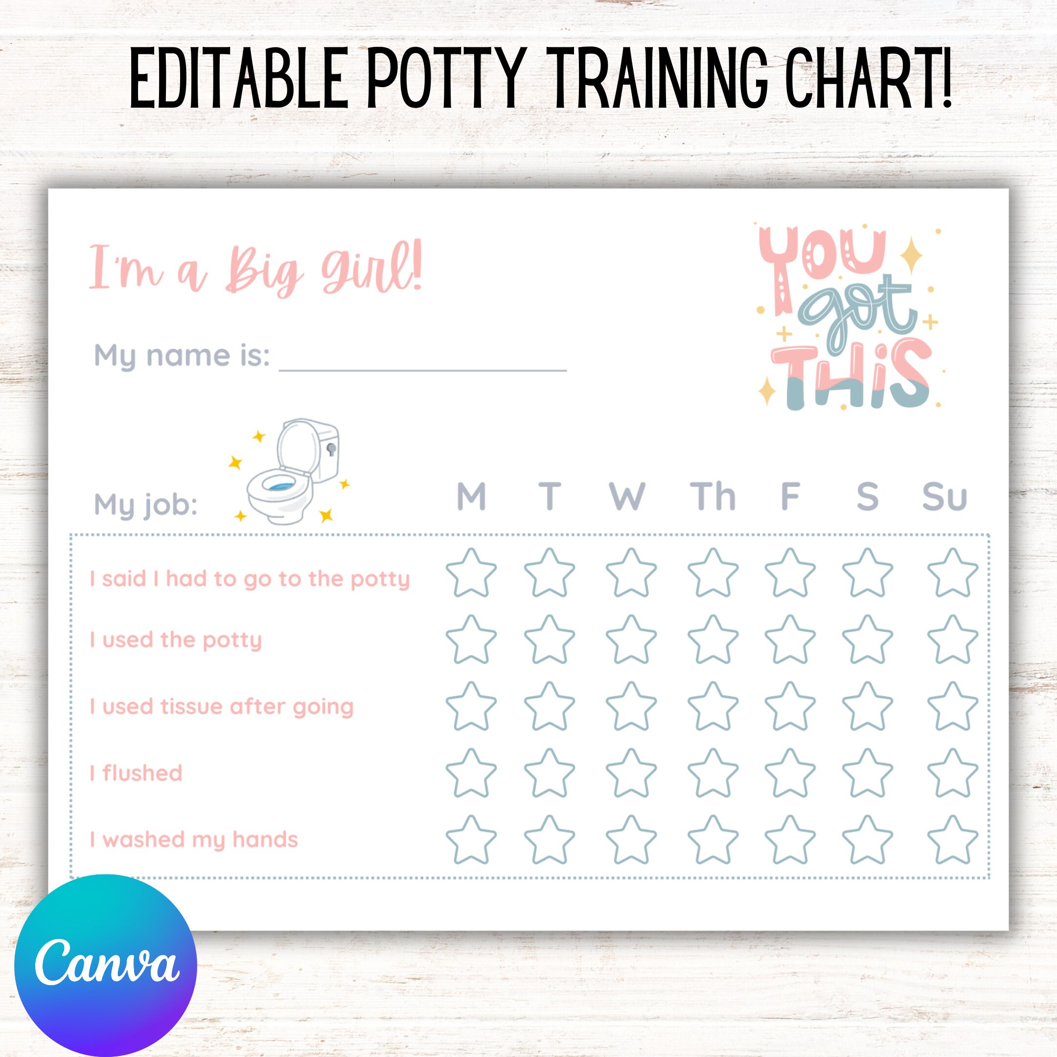 Editable Potty Chart, Potty Training Chart, Printable Toddler Reward ...