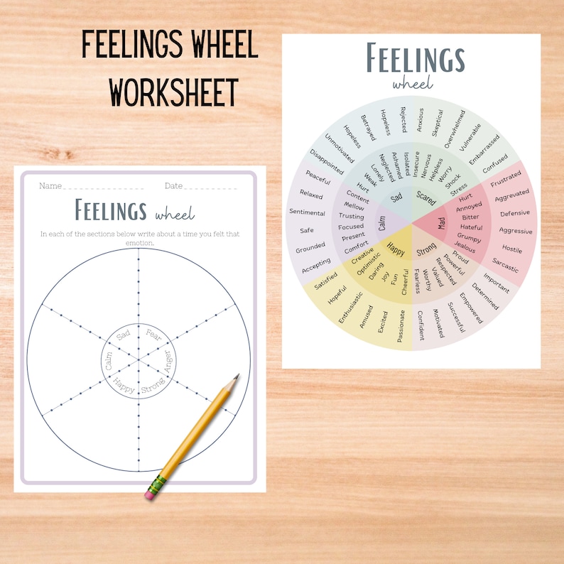 Feelings Wheel, Emotions Poster, Zones of Regulation, Mental Health ...
