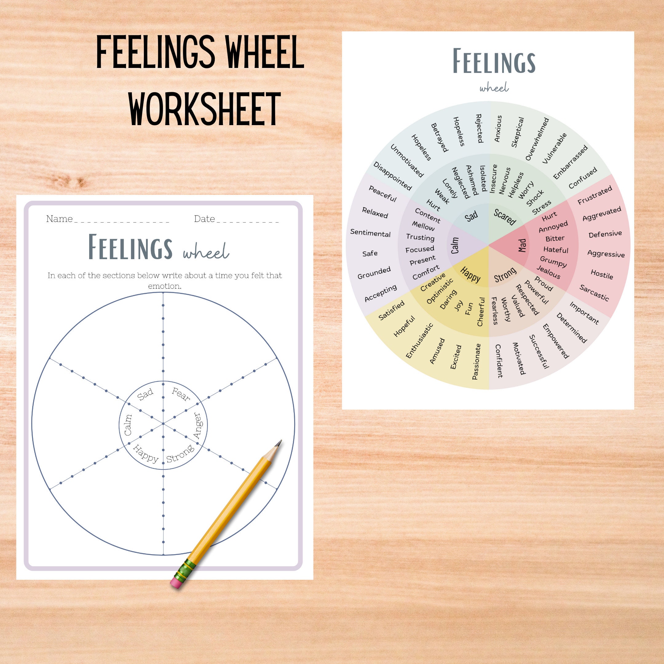 Feelings Wheel, Emotions Poster, Zones of Regulation, Mental Health ...