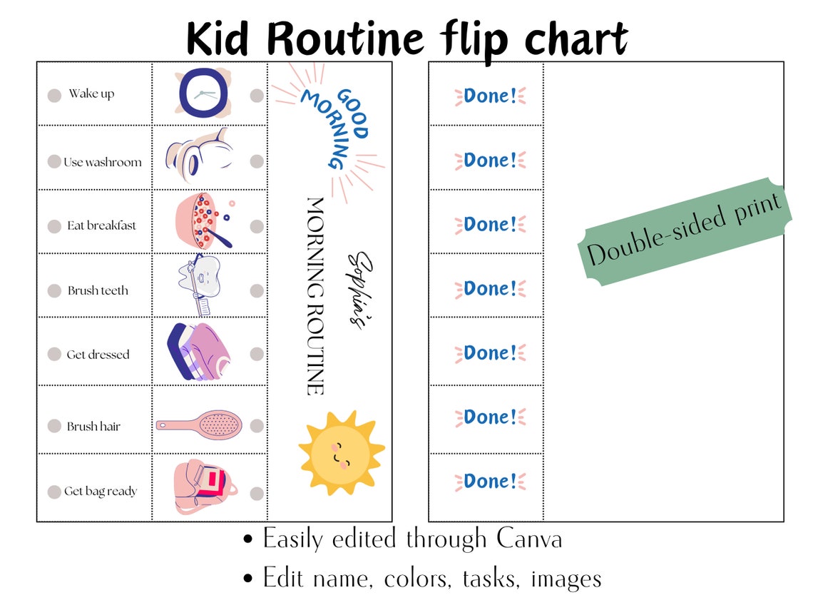 Routine Flip Chart Editable Morning Evening School Chore Visual ...