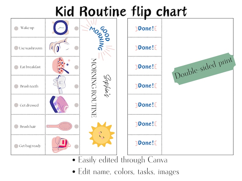 Routine Flip Chart Editable Morning Evening School Chore Visual ...