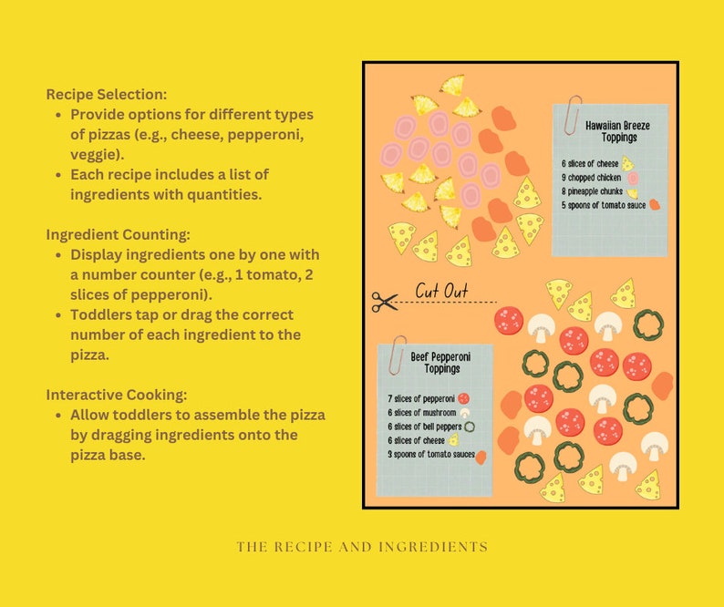 Create Your Own Pizza, Imaginative Play, Preschool Printable ...