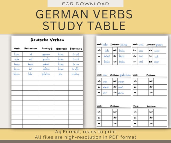 Deutsch Verben Konjugieren German Conjugation Of Verbs German