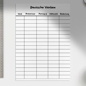 German Verbs PDF With Conjugation Worksheet Template, Printable German ...