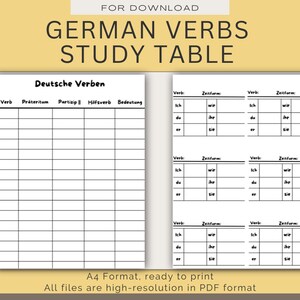 German Verbs PDF With Conjugation Worksheet Template, Printable German ...