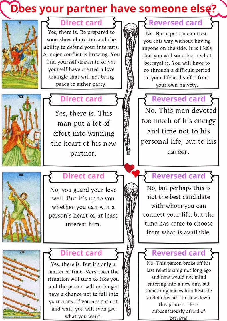 Tarot Cheat Sheet Partner Fidelity, Upright & Reversed Meanings, Love ...