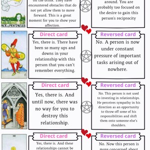 Tarot Cheat Sheet Partner Fidelity, Upright & Reversed Meanings, Love ...