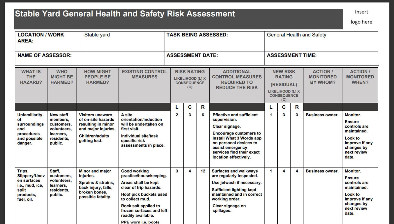 Stable Yard/ Equestrian Establishment General Health and Safety Risk ...