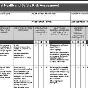 Stable Yard/ Equestrian Establishment General Health and Safety Risk ...
