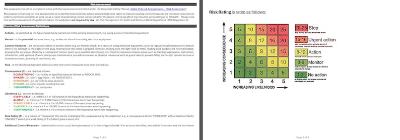 Holiday Let Mobile Home Static Caravan Fire Risk Assessment Editable ...