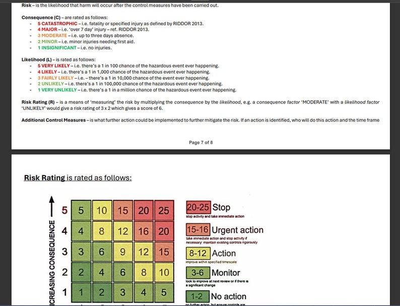 Holiday Let / Air B&B Fire Risk Assessment Editable Word Document - Etsy