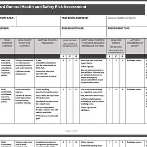 Stable Yard / Equestrian Business General Health and Safety Risk ...